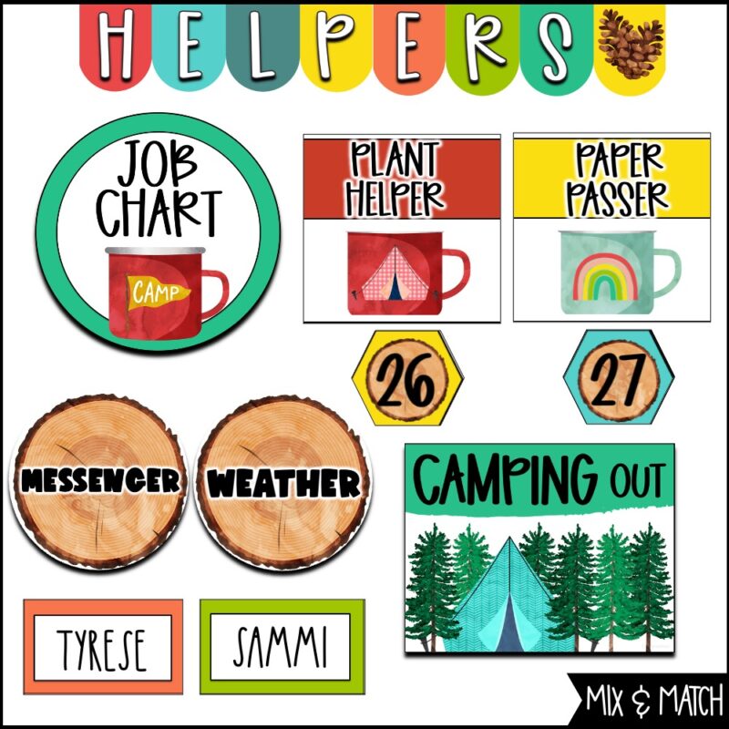 Camping Classroom Theme - Happy Campers Classroom Decor