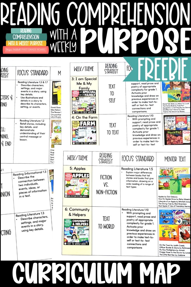 First Grade Reading Comprehension Curriculum