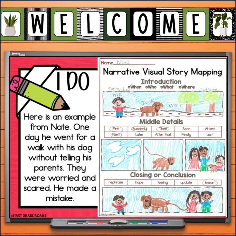 A Complete Guide to Narrative Writing in First Grade