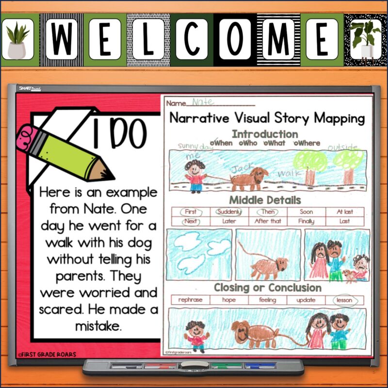 A Complete Guide to Narrative Writing in First Grade