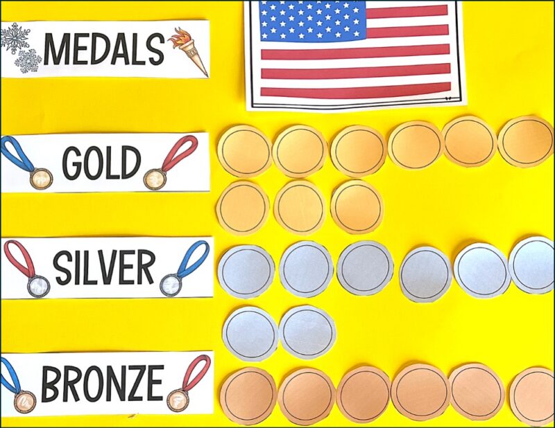 Top 5 Winter Olympic Activities for the Classroom